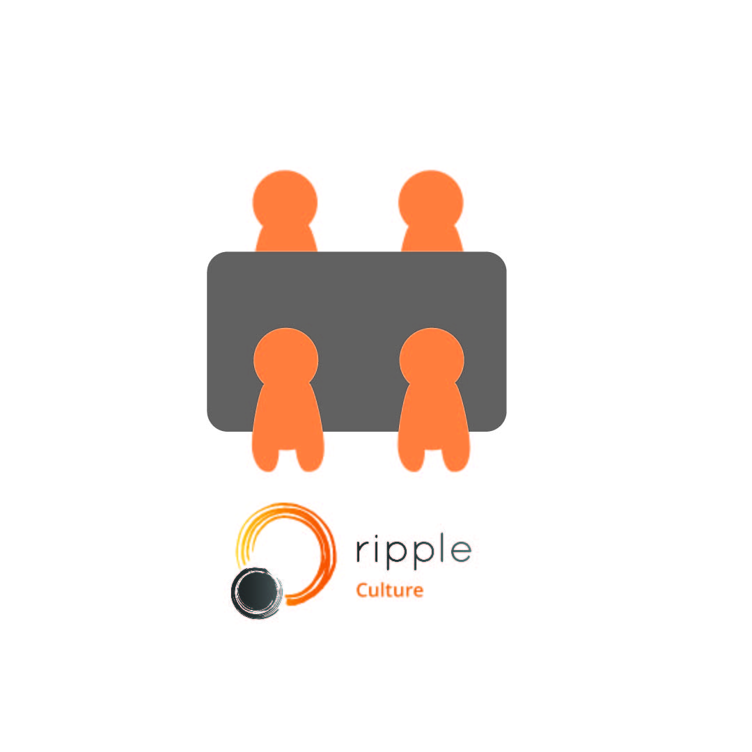 Ripple - Contagious Attitudes | Eclipse Leadership Group