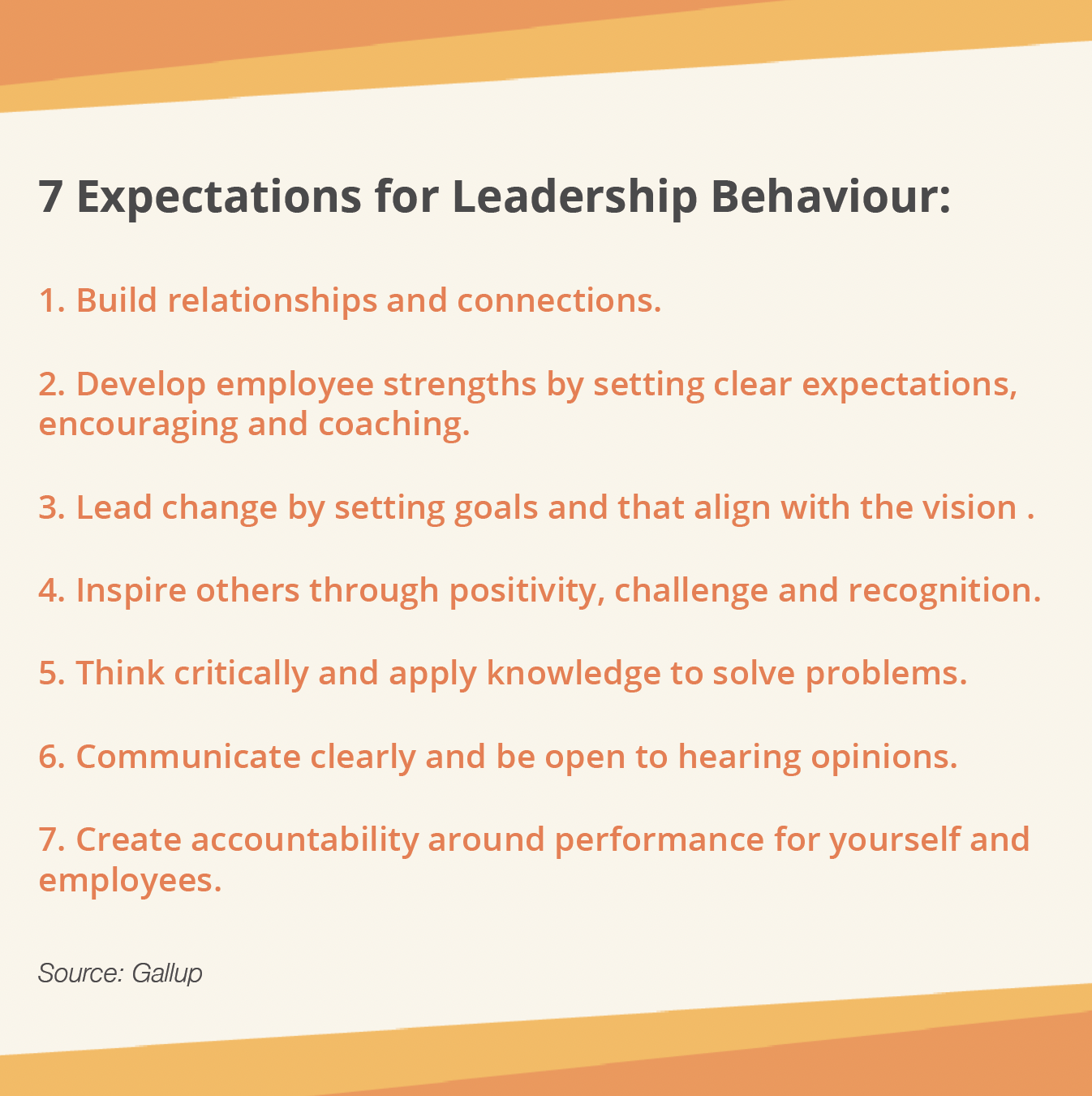 Expectations of Leadership Behaviour - Eclipse Leadership Group