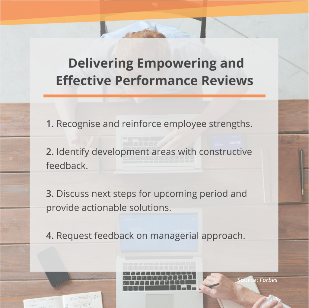 Delivering Empowering and Effective Performance Reviews - Eclipse ...