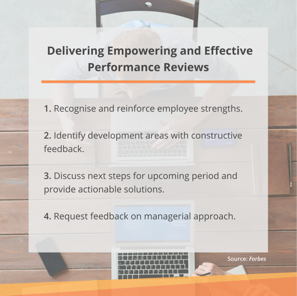 Delivering Empowering and Effective Performance Reviews - Eclipse ...