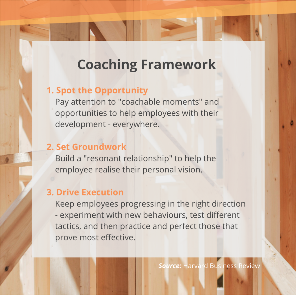 The Coaching Framework - Eclipse Leadership Group