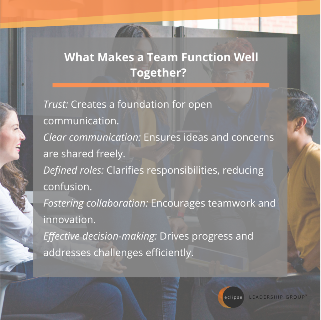 What Makes a Team Function Well Together? - Eclipse Leadership Group