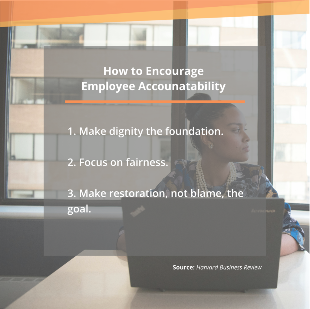 How to Encourage Employee Accountability - Eclipse Leadership Group
